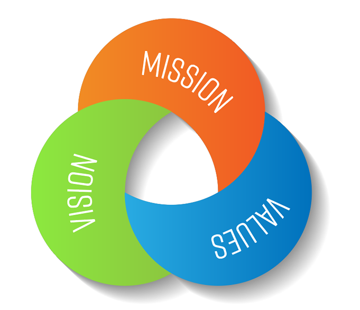 About US - Sublime Asset Management